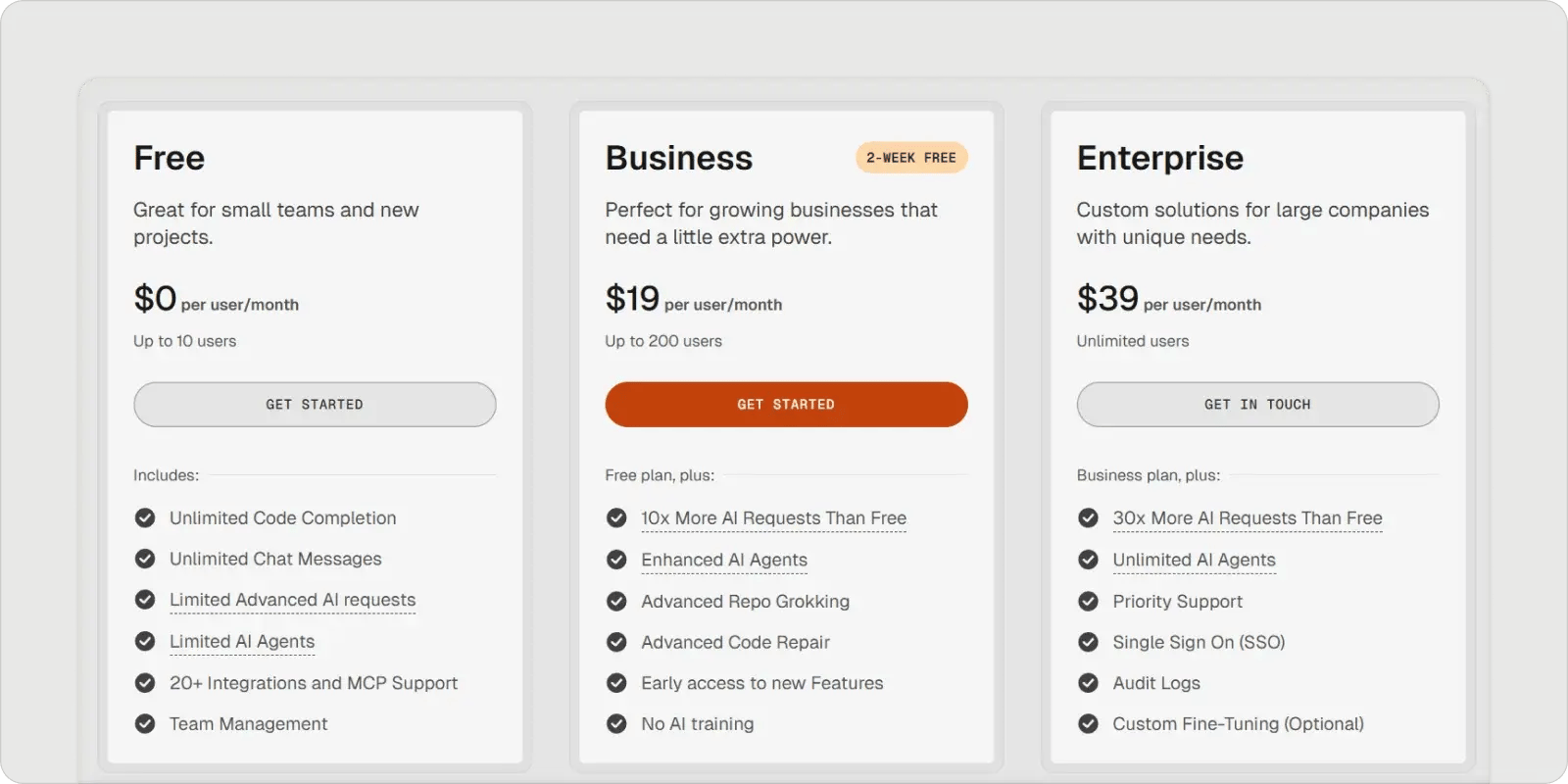 8 Best AI Code Checker Tools To Consider in 2025